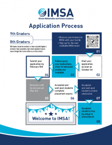 IMSA_Are you ready to apply flier | Illinois Mathematics and Science ...