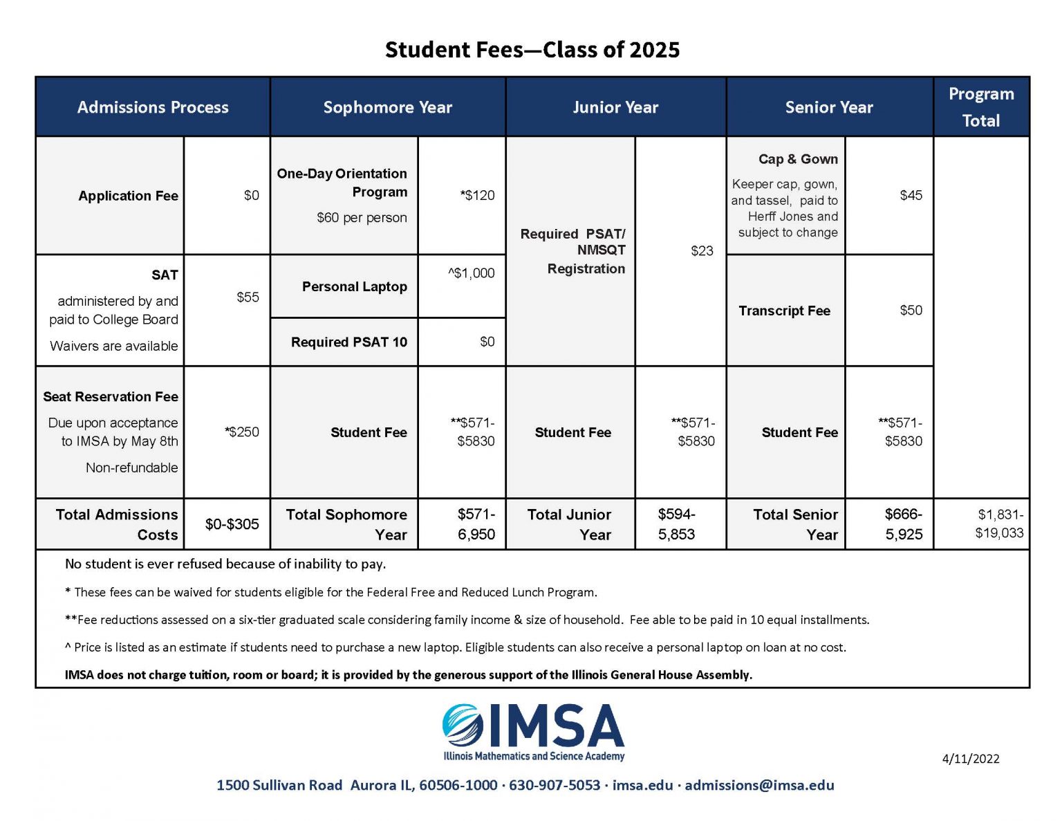 Student Fees – Illinois Mathematics and Science Academy
