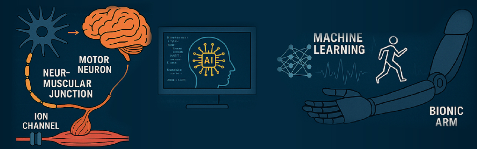 SYNAPSE Lab | Illinois Mathematics and Science Academy